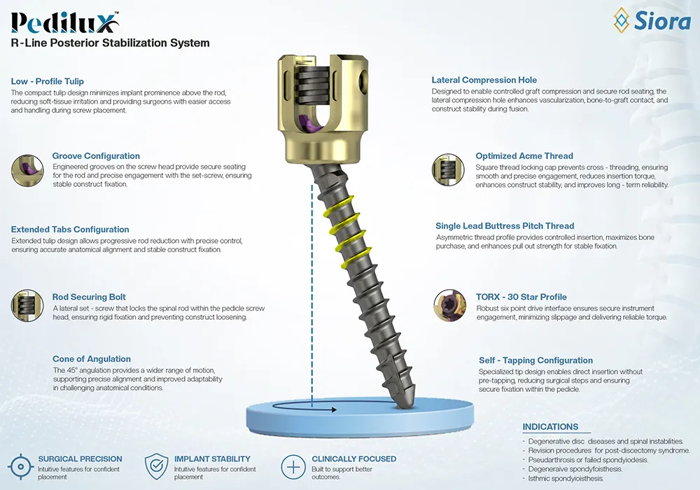 PEDILUX™ - R-Line PEDICLE SCREW SYSTEM - Siora Surgicals Private Limited